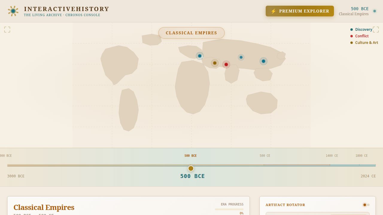 InteractiveHistory.space — Interactive World History Timeline & Map ...